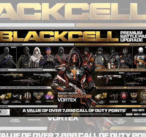 BlackCell Season 2 Боевой пропуск Call of duty BO6