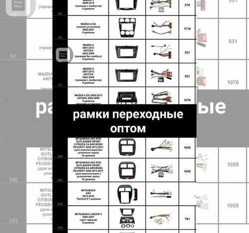 Переходная рамка для андроид магнитолы