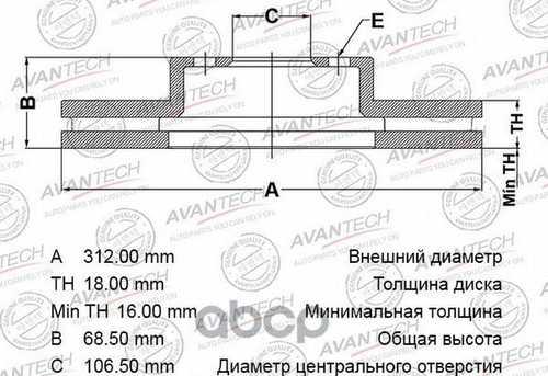 Диск тормозной (перфорированный) задний правый