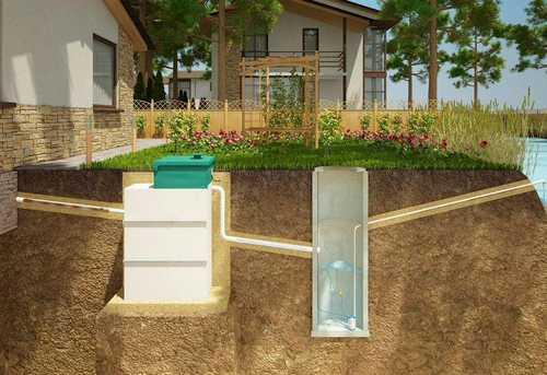 Автономная канализация 3-5 чел