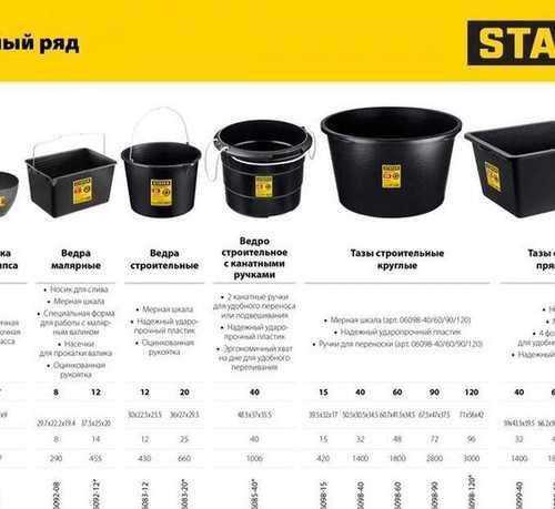 06098-60 z01 stayer 60 л, Круглый строительный таз