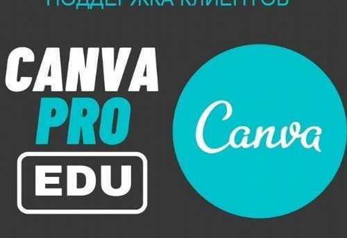 Canva PRO пожизненная подписка, без гарантии