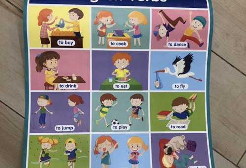 Плакат english verbs