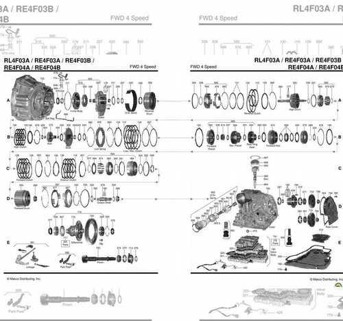 АКПП RE4F03 по запчастям