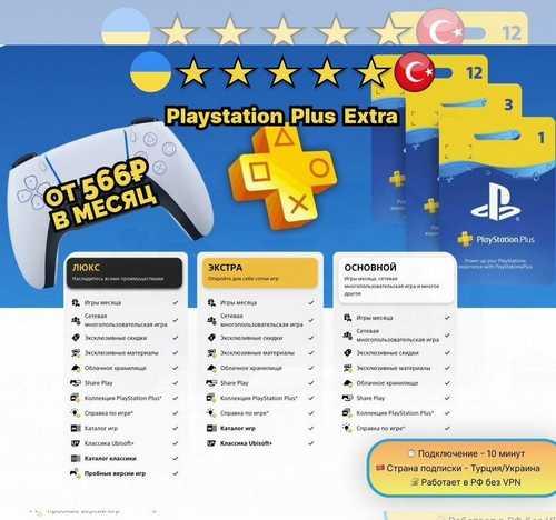 PS Plus Extra 1/3/12 месяцев