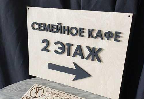 Таблички указатели деревянные