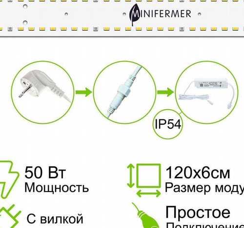 LED лампа для растений Quantum line 120 см