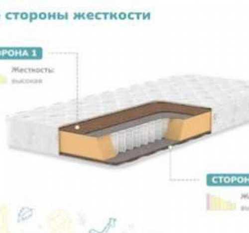 Матрас Димакс Мега Хард 80х190