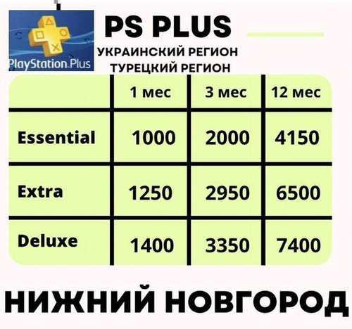 Ps plus extra deluxe