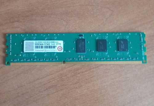 Оперативная память ddr3 6 Гб