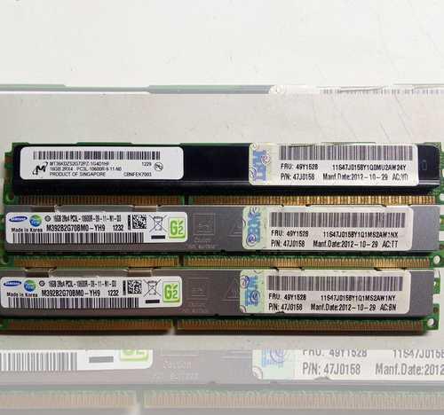 Оперативная память ddr3 для сервера 16gb