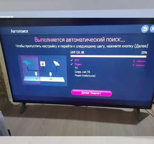 Телевизор lg 49дюйма