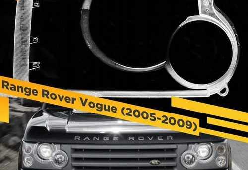 Стекло для фары Range Rover Vogue 2005-2009 Правое