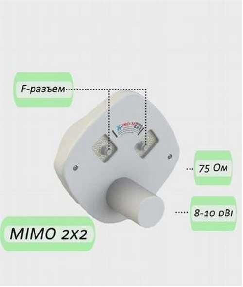 Офсетный облучатель UMO-3F mimo 2x2 - 4G/3G