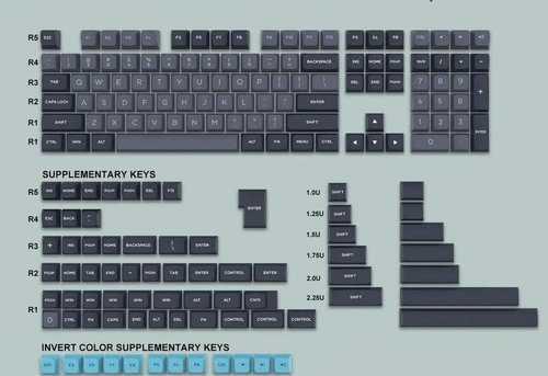 Кейкапы XVX PBT