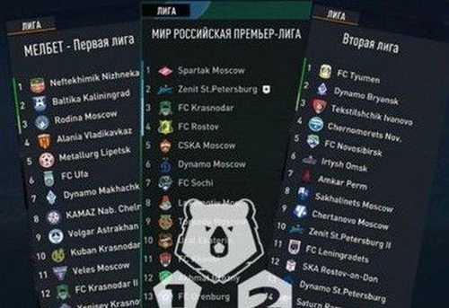 Рпл + фнл + фнл2 FIFA23 (пк)