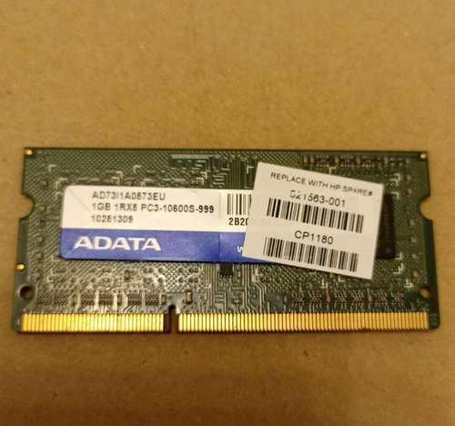 Оперативная память ddr3