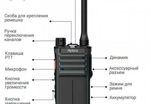 Радиостанция Hytera BP515V