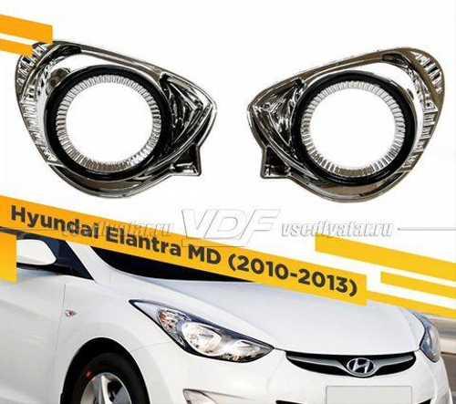 Комплект для установки линз в фары Hyundai Elantra