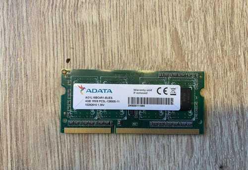 Оперативная память ddr3 для ноутбука 4gb