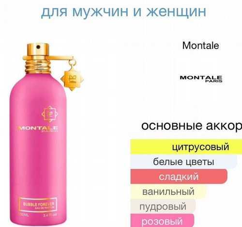 Montale Bubble forever Новинка 2024 делюсь