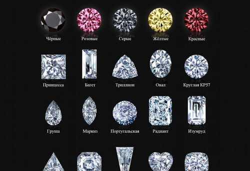 Неотличимые от бриллиантов муассаниты WMG1 cnig RO
