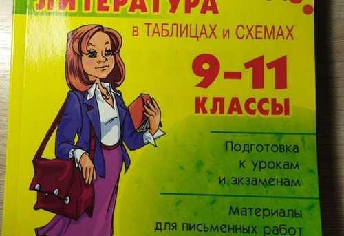 Русская литература 9-11 классы В.А.крутецкая