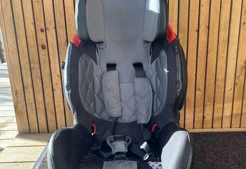 Детское автокресло isofix