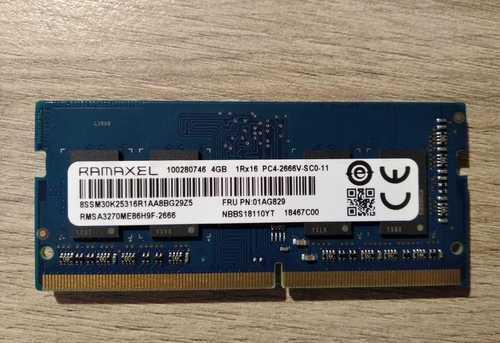 Оперативная память ddr4 4gb