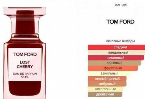 Tom ford lost Cherry
