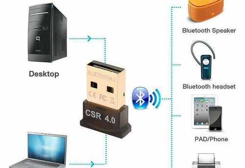 USB Bluetooth адаптер (новый)