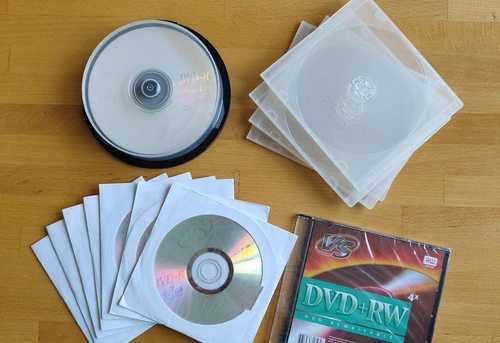 Dvd r болванки