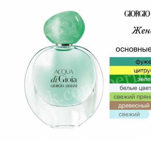 Giorgio Armani Acqua Di Gioia