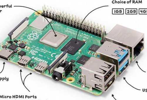 RA608 - Микрокомпьютер Raspberry Pi 4 Model B 8Gb