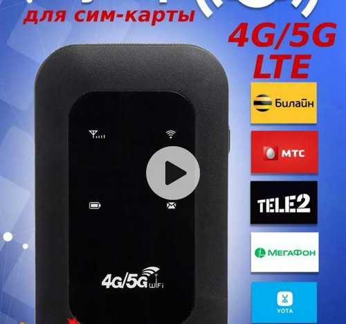 Wifi роутер 4g модем