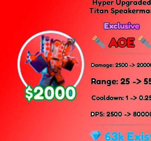Hyper upgraded titan speakerman быстрая выдача