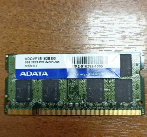 Оперативная память ddr2 2gb для ноутбука