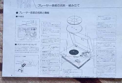 Yamaha YP- D9 инструкция