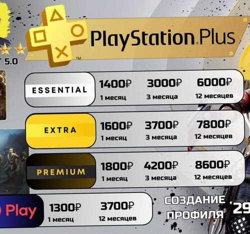 Подписка ps plus delux Украина ps5 ps4 (Арт.89099)