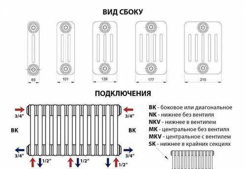 Трубчатый радиатор guardo pilon 2T-1800 4 NK