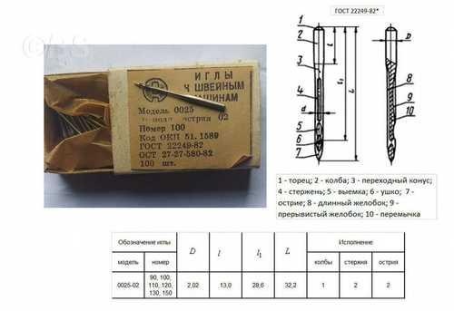 Иглы для промышленных швейных машин