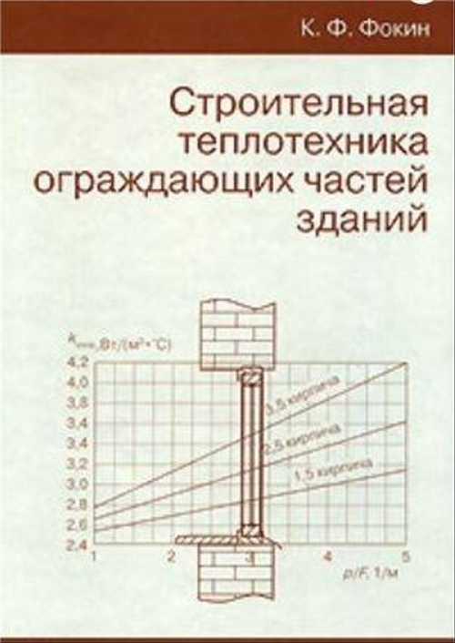 Фокин К.Ф: Строительная теплотехника