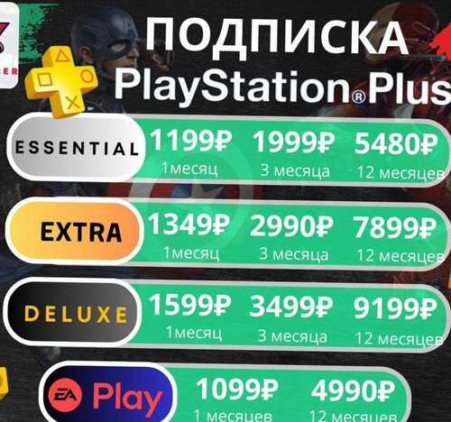 Подписка PlayStation Plus / EA (ps4 / ps5) Турция (Арт.65492)