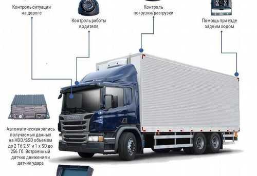 Видеонаблюдения для грузового автомобиля от 5тонн