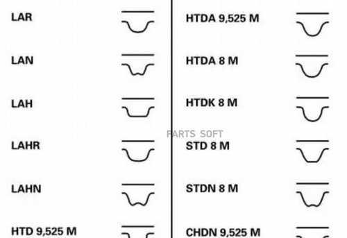 Contitech CT1058K2 Ремкомплект грм