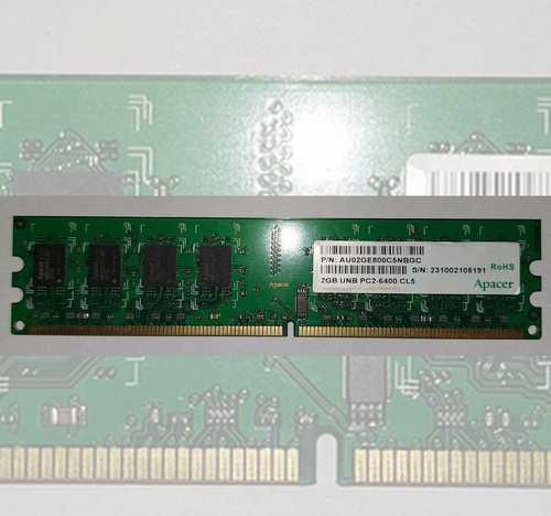 Оперативная память DDR2