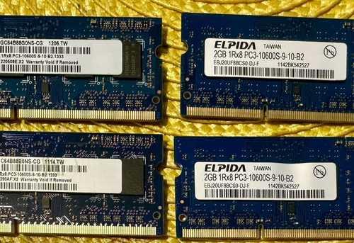 Оперативная память ddr3 2Gb