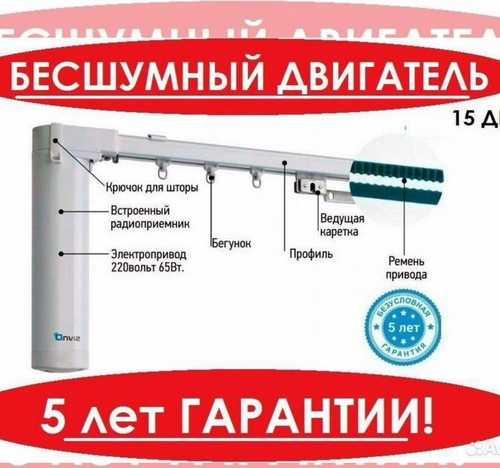 Рулонные шторы с программируемым управлением с настройкой сценариев