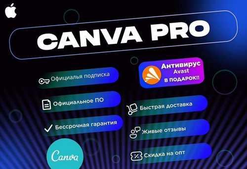 Подписка Canva pro mac
