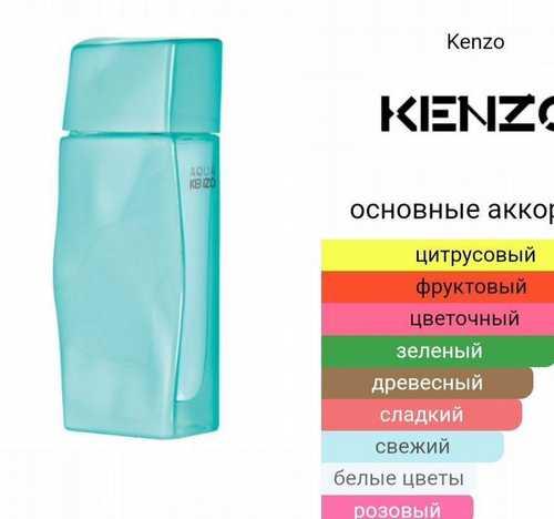 Aqua Kenzo pour Femme